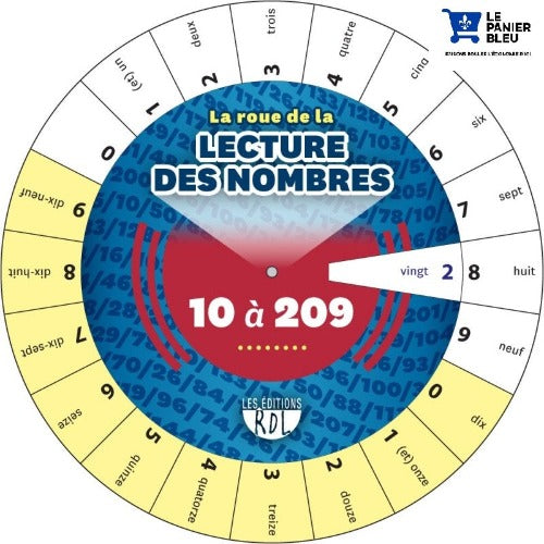 Les Roues - La roue de la lecture des nombres – Jouer c'est grandir